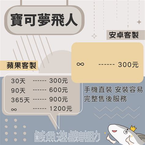 鹹魚遊戲輔助Pokemon GO寶可夢飛人 PGSHAP IPOGO程式安裝 金鑰匙 蝦皮購物