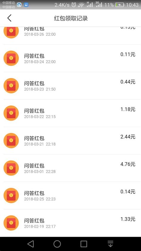 互聯網掙錢的時代來臨！這是我在悟空問答的小小成就！！ 每日頭條