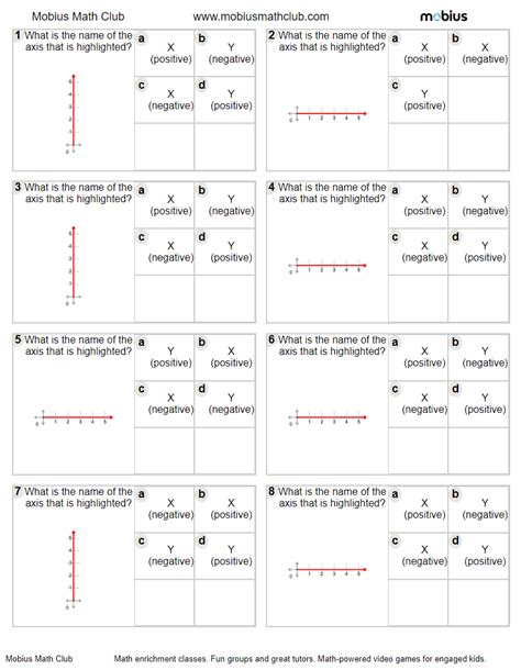 Free Worksheet Identify Axis Only On The Cartesian Grid Positive Name And Direction Level 1