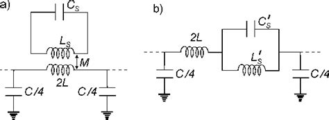 Pdf Equivalent Circuit Models For Split Ring Resonators And Complementary Split Ring