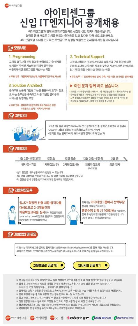 국내 대표 It 서비스 기업 It엔지니어 신입 채용 공모전 대외활동 링커리어