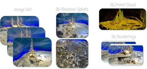 3d Gaussian Splatting Hands On Course For Beginners 3d Geodata Academy