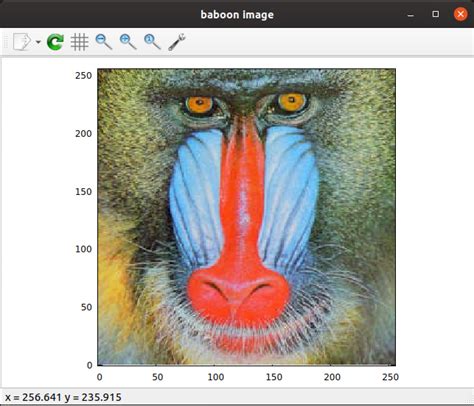 Github Abdelaziz18003gnuplot Imshow Display An Ndarray Of Pixels As
