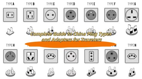 China Plug Types And Adapters Guide For International Travelers China Power Plug