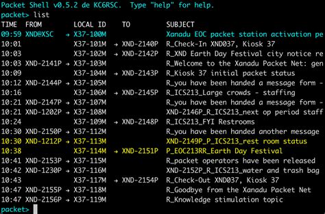 Packet Shell And Library Scco Aresraces