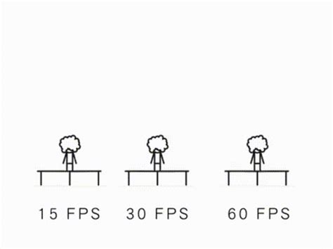 Fps Comparison  On Imgur