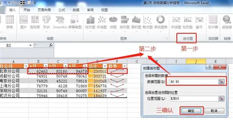 Excel实用小技巧 正数办公