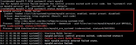 The innodb system data file ibdata must be writable 无虑的小猪 博客园
