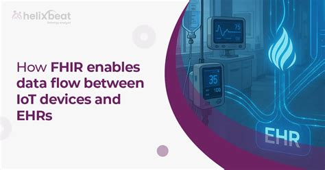 How Does Fhir Enable Data Flow Between Iot Devices And Ehrs
