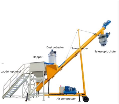 Mobile Bulk Truck Loader Wuxi Jianlong Packaging Co Ltd