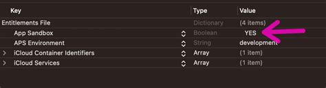 The Ultimate Swift Data Guide Azamsharp