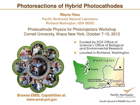 Photoreactions Of Hybrid Photocathodes Browse Emsl Capabilities At Ppt Download
