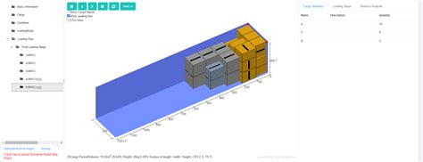 Loadmaster Load Planning Optimization Software Helps Load In A Ratio
