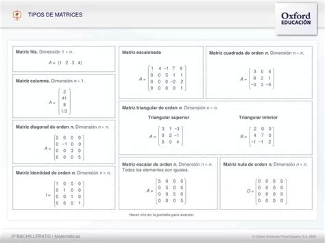 PPT TIPOS DE MATRICES PowerPoint Presentation Free Download ID 4550682