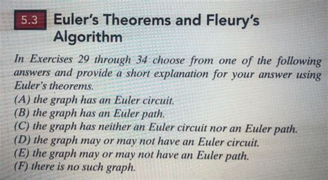 Solved 53 Eulers Theorems And Fleurys Algorithm In
