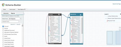 40 Salesforce Associate Certification Question And Answers Practice Set 2 Salesforce Geek