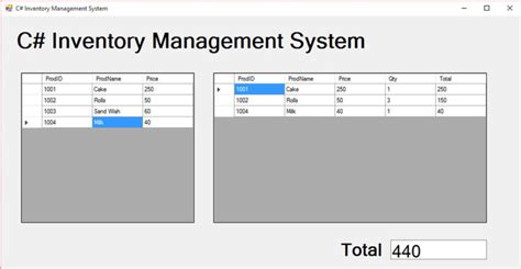 Cnet Inventory Management System Project Tutusfunny