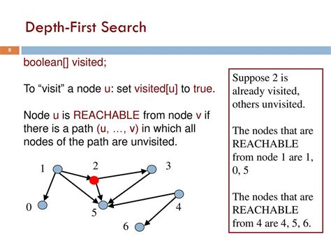 Dfs And Shortest Paths Lecture 18 Cs2110 Spring Ppt Download