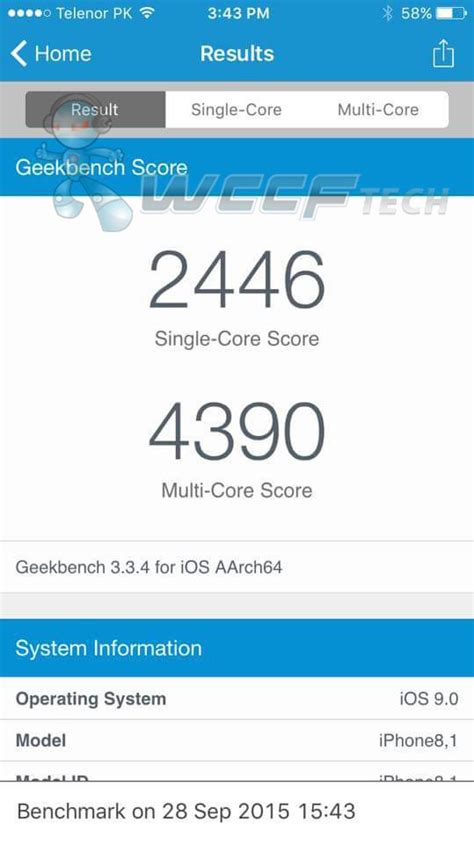 Exclusive IPhone S Benchmarks Show Unparalleled Performance From A Dual Core CPU