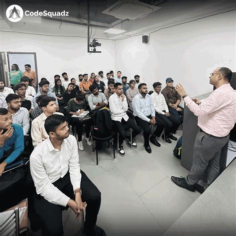 Codesquadz On Linkedin Campus Placement Campusdrive Jobs Growth Career Softwaredeveloper