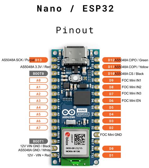 wiring as5048a magnetic sensor to rp2040 hardware support simplefoc community