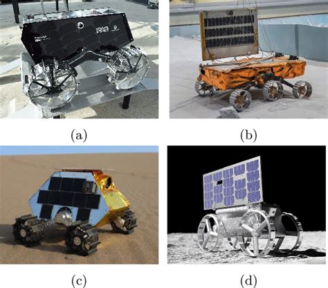 Figure 1 From Concept And Design Of An Autonomous Micro Rover For Long Term Lunar Exploration