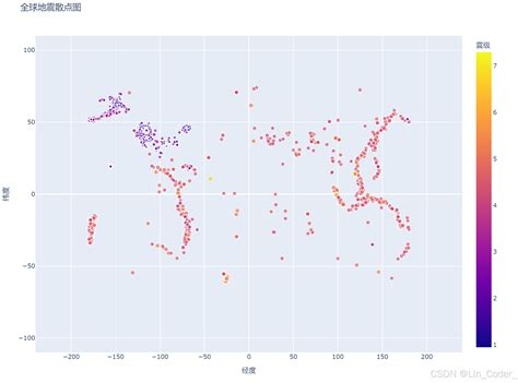 Python数据可视化（五）geojson文件 Csdn博客