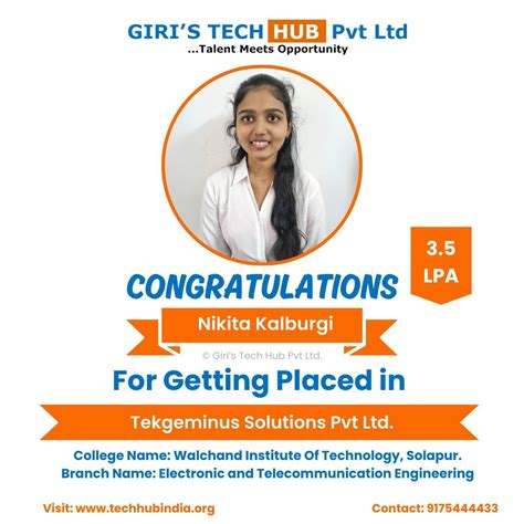 Giris Tech Hub Pvt Ltd On Linkedin Jobopportunity Javadeveloper