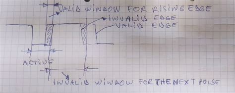 Connecting A Bill Acceptor Or Coin Acceptor To Arduino In Parallel Mode