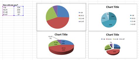How To Make In Excel How To Create A Pie Chart In Excel