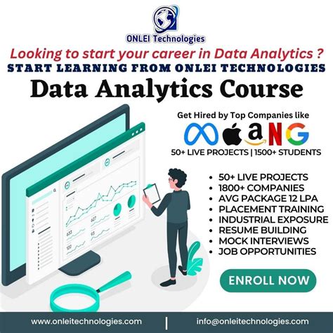 Data Analytics Course Training In Noida With 100 Placement