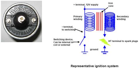 Ignition Coil Theory Of Operation Tech Article Auto Electrics OzFalcon Ford Falcon