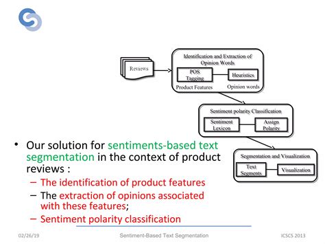 Sentiment Based Text Segmentation Ppt