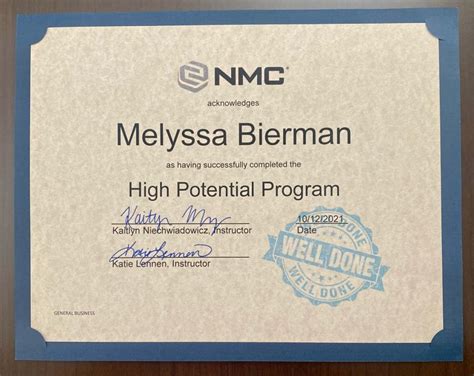 Melyssa Bierman On Linkedin Had The Opportunity To Participate In Hipo High Potential