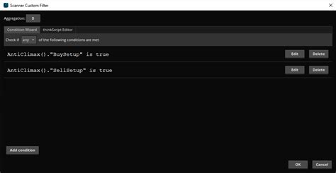 Anti Climax Indicator For Thinkorswim Usethinkscript Community
