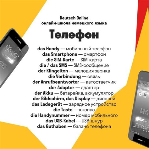 Немецкая лексика на тему телефон Deutschonline немецкийязык полезныевыражения учимнемецкий