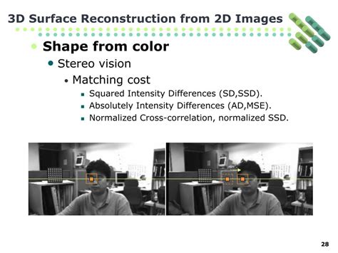 Ppt 3d Surface Reconstruction From 2d Images Survey Powerpoint Presentation Id 1330854