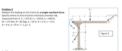Answered Problem 3 Replace The Loading On The… Bartleby