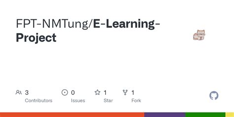 GitHub FPT NMTung E Learning Project