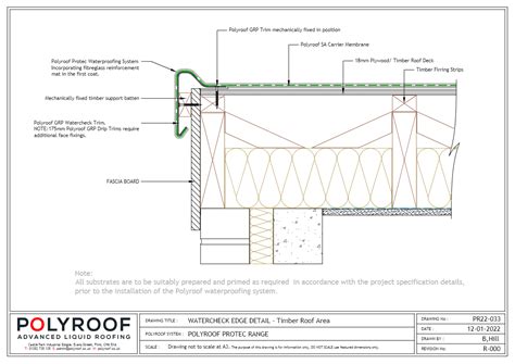 Flat Roof Flashing Details