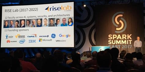 Spark Summit East 2017 A Summary