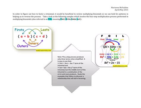 Trinomials Factoring Ppt