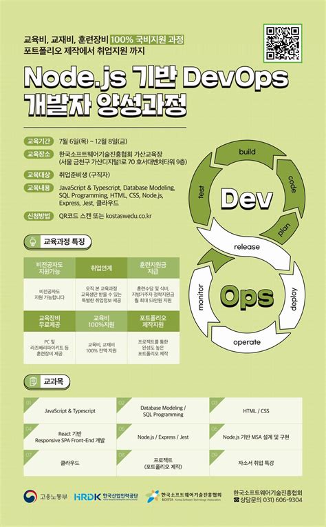 한국소프트웨어기술진흥협회 Node js 기반 DevOps 개발자 양성과정 공모전 대외활동 링커리어