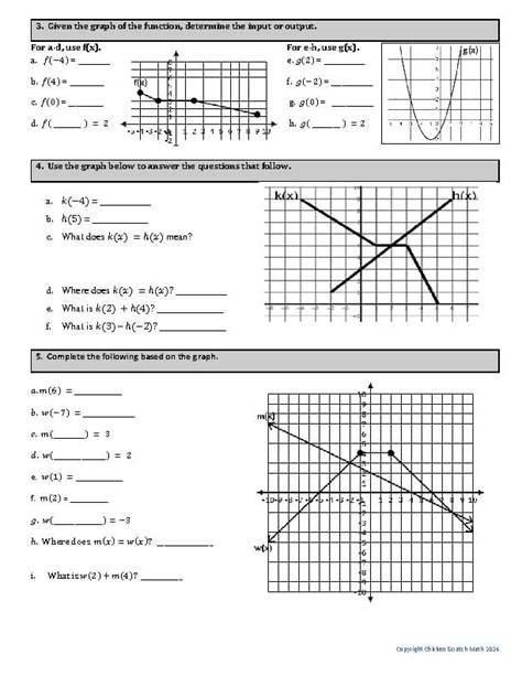 Evaluate Function Operations And Graphs By Chicken Scratch Math Tpt