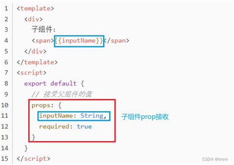 Vue学习 笔记9 子传父 父传子 非父子组件传值emitb Csdn博客 Vue学习 笔记9 子传父 父传子 非父子组件传值emitb Csdn博客
