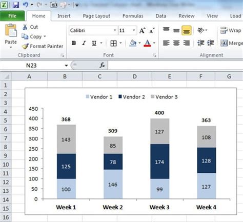 Excel Excel Charts