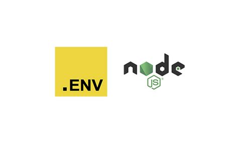 Manage Environment Variables In Your Nodejs Application With Dotenv By Abdullah Amin Sumsum