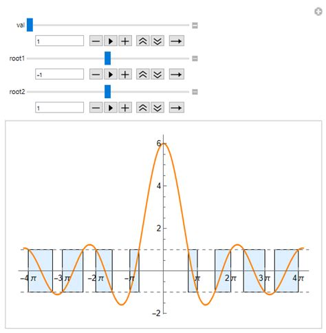 Plotting Shading A Sinusoidal Plot At Specific Regions And Animating It Mathematica Stack