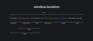 Window Location Javascript