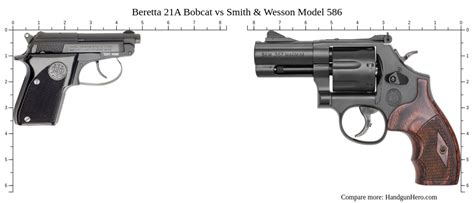 Beretta 21a Bobcat Vs Smith And Wesson Model 586 Size Comparison